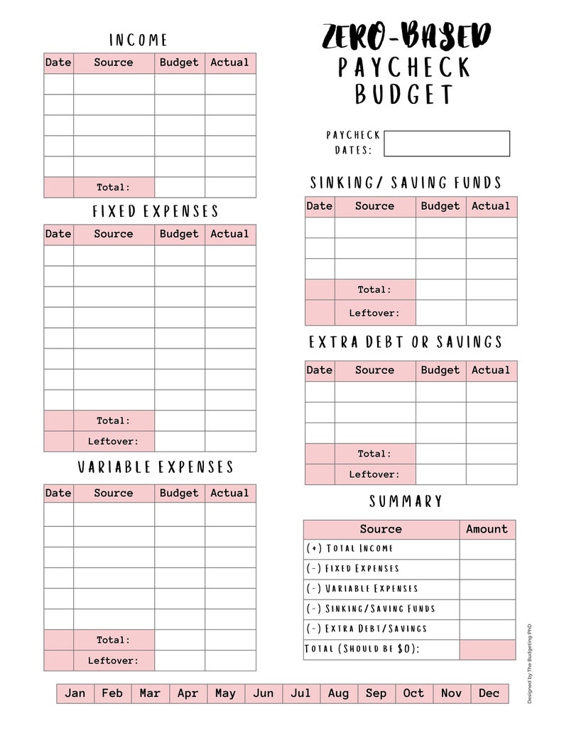 Instant Digital Download: Zero-based Paycheck Budget Planner - Etsy
