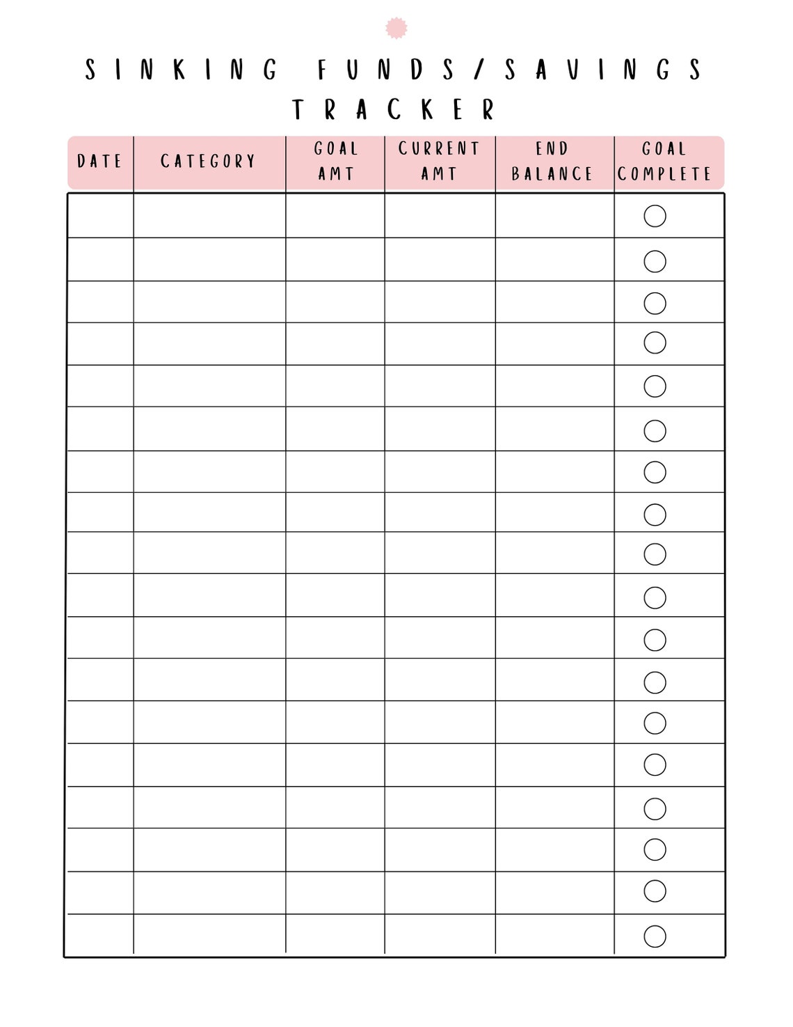 Instant Digital Download: Zero-based Paycheck Budget Planner - Etsy