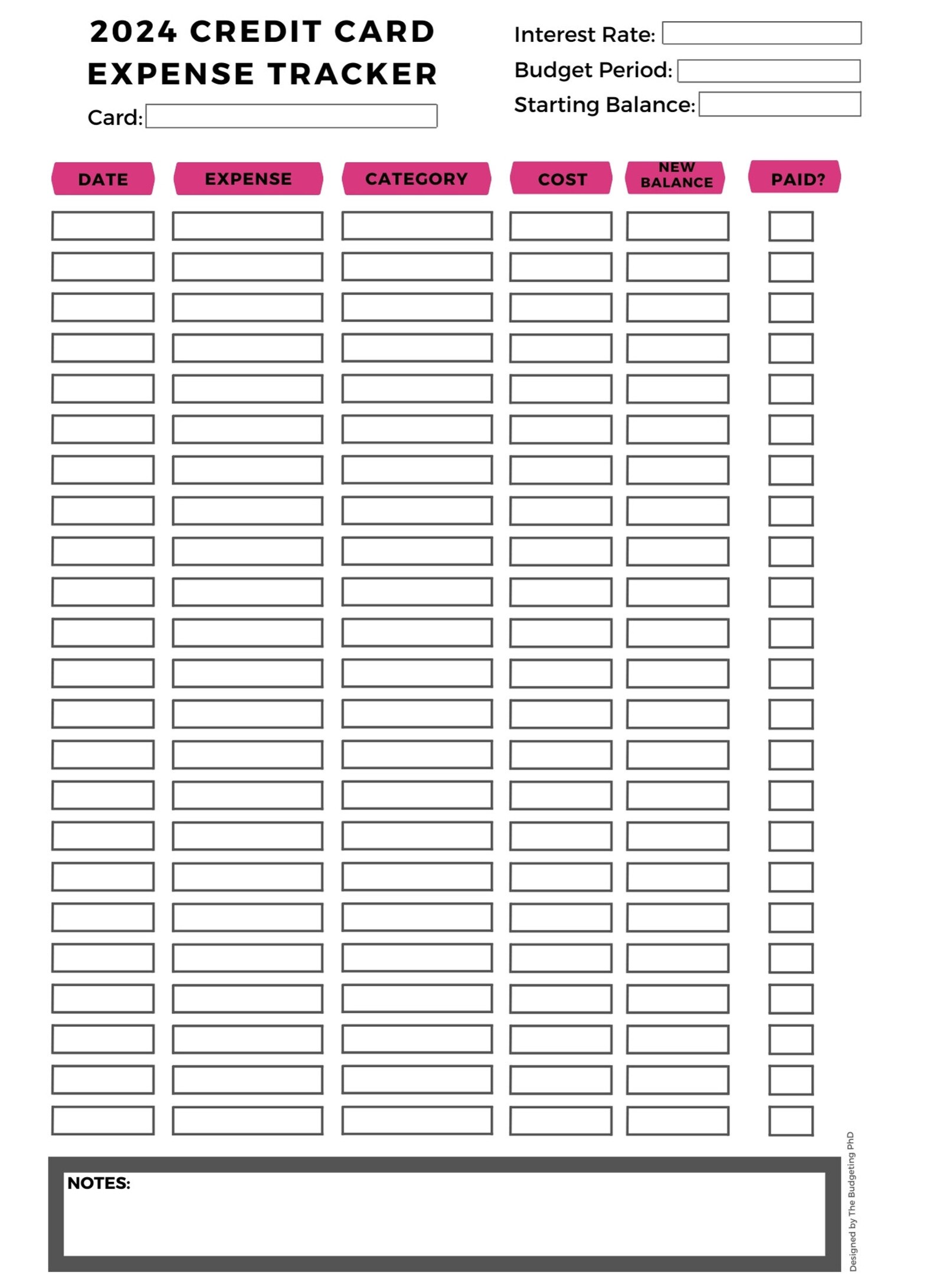 Credit Card Expense, Payment & Budget Tracker Planner Template, 2024 ...