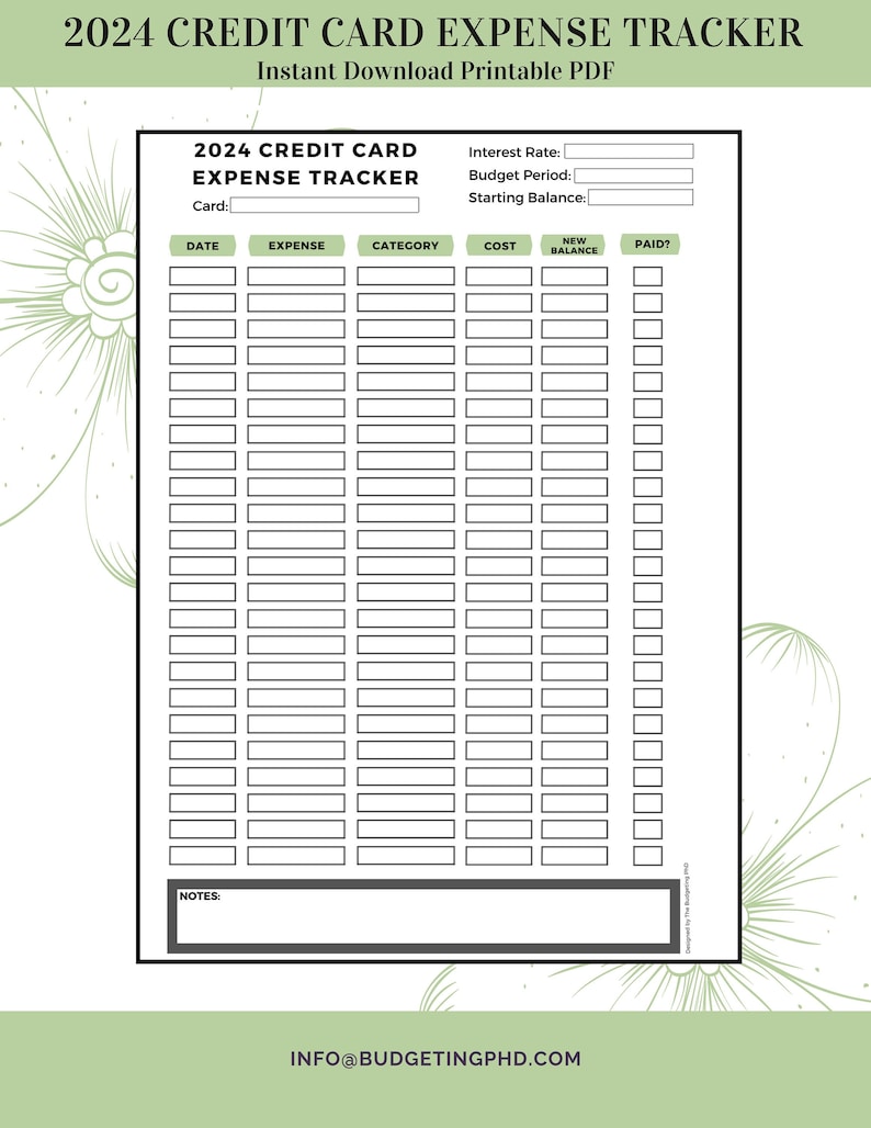 Credit Card Expense, Payment & Budget Tracker Planner Template, 2024 - Etsy