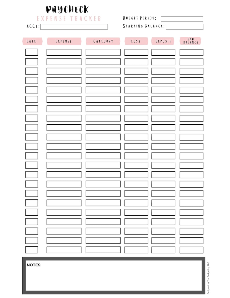Instant Digital Download: Zero-based Paycheck Budget Planner - Etsy