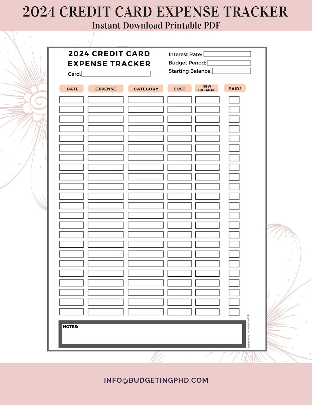 Credit Card Expense, Payment & Budget Tracker Planner Template, 2024 ...