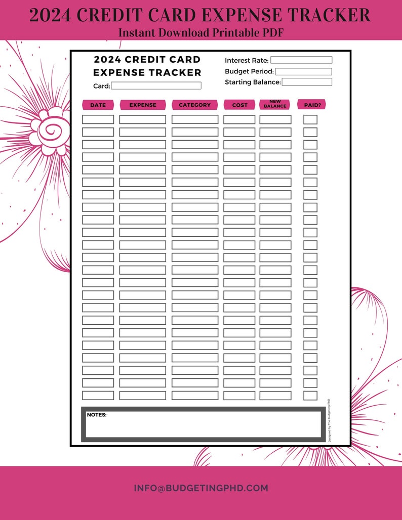 Credit Card Expense, Payment & Budget Tracker Planner Template, 2024 ...