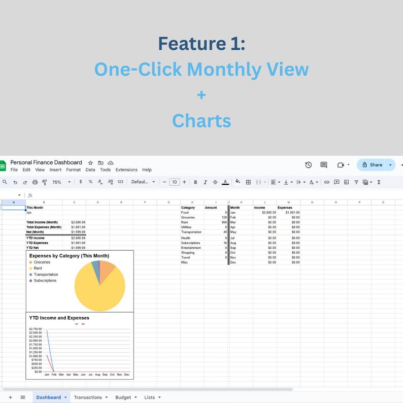 Personal Finance Dashboard (excel and Google Sheets) - Budget, Expenses, Net, and Charts - Etsy