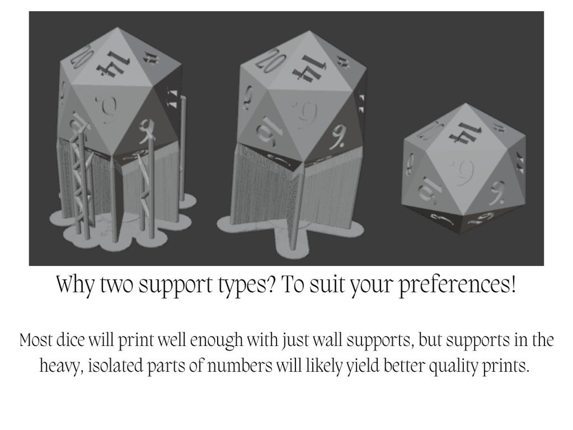 Digital Ready to Print Master Dice STL Files: Amarante - Etsy