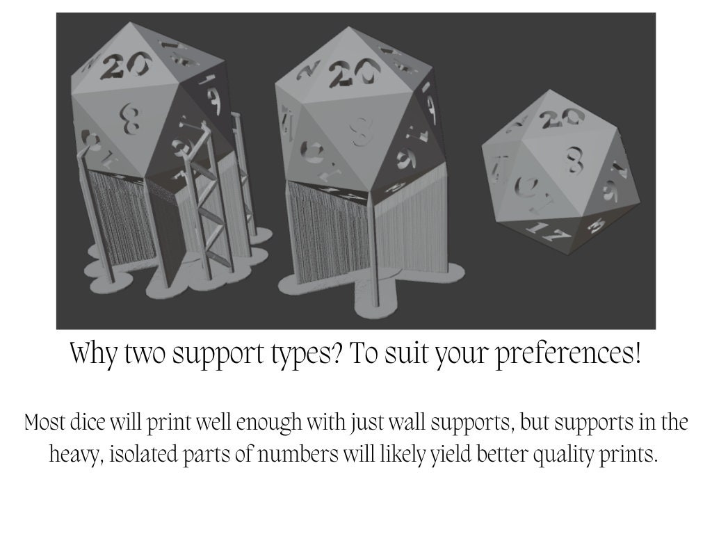 Digital Ready to Print Master Dice STL Files: Almendra SC - Etsy