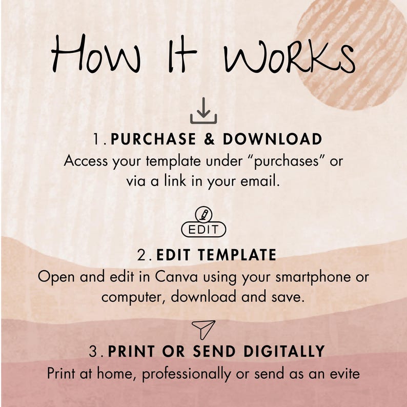 Blush Pink Birthday Invitation Template, Editable Floral Birthday ...