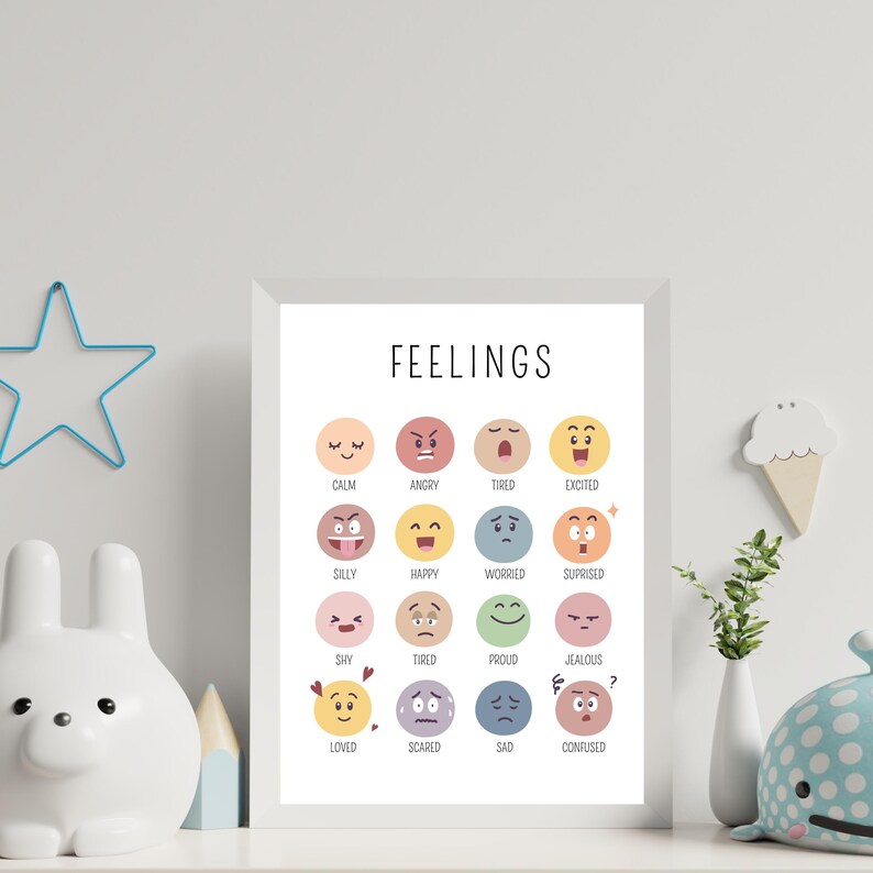 Editable Feelings Chart, Children Emotions Learning Chart, Printable ...
