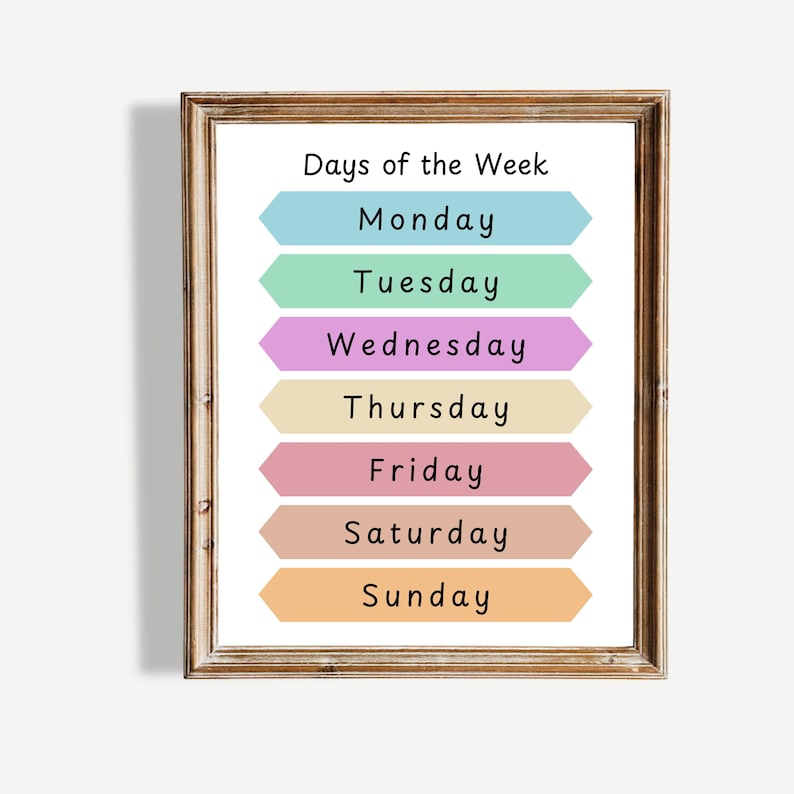 Days of the Week Educational Poster Template in English and Spanish ...