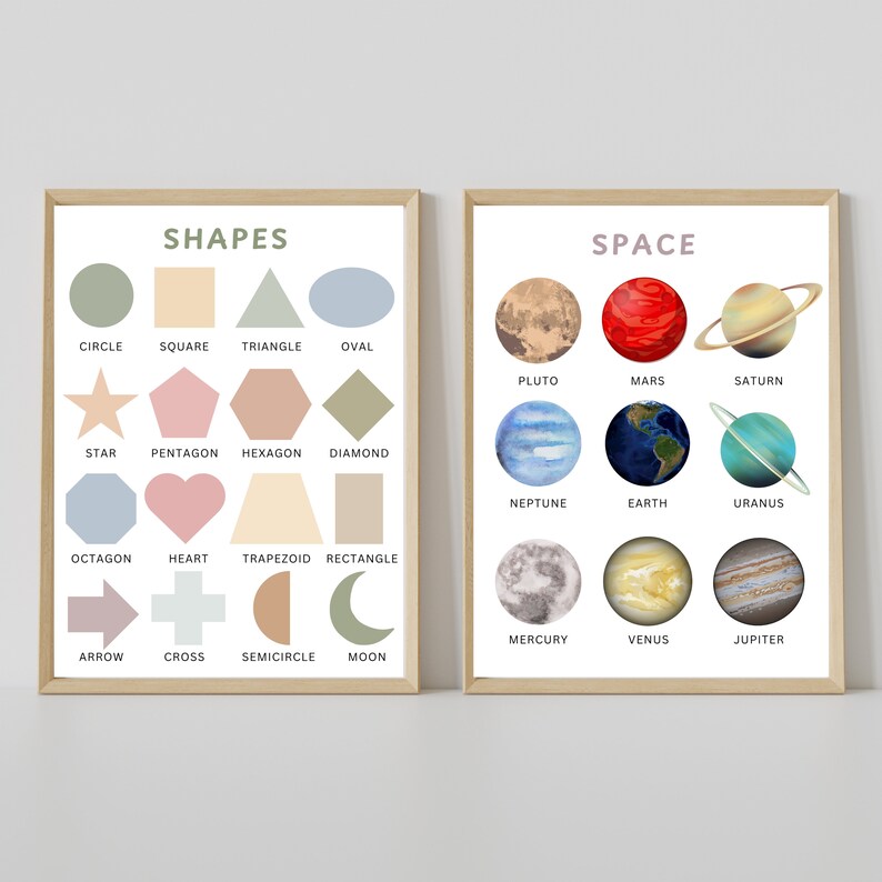 Montessori Alphabet Numbers Shapes Space Posters (digital Download) - Etsy