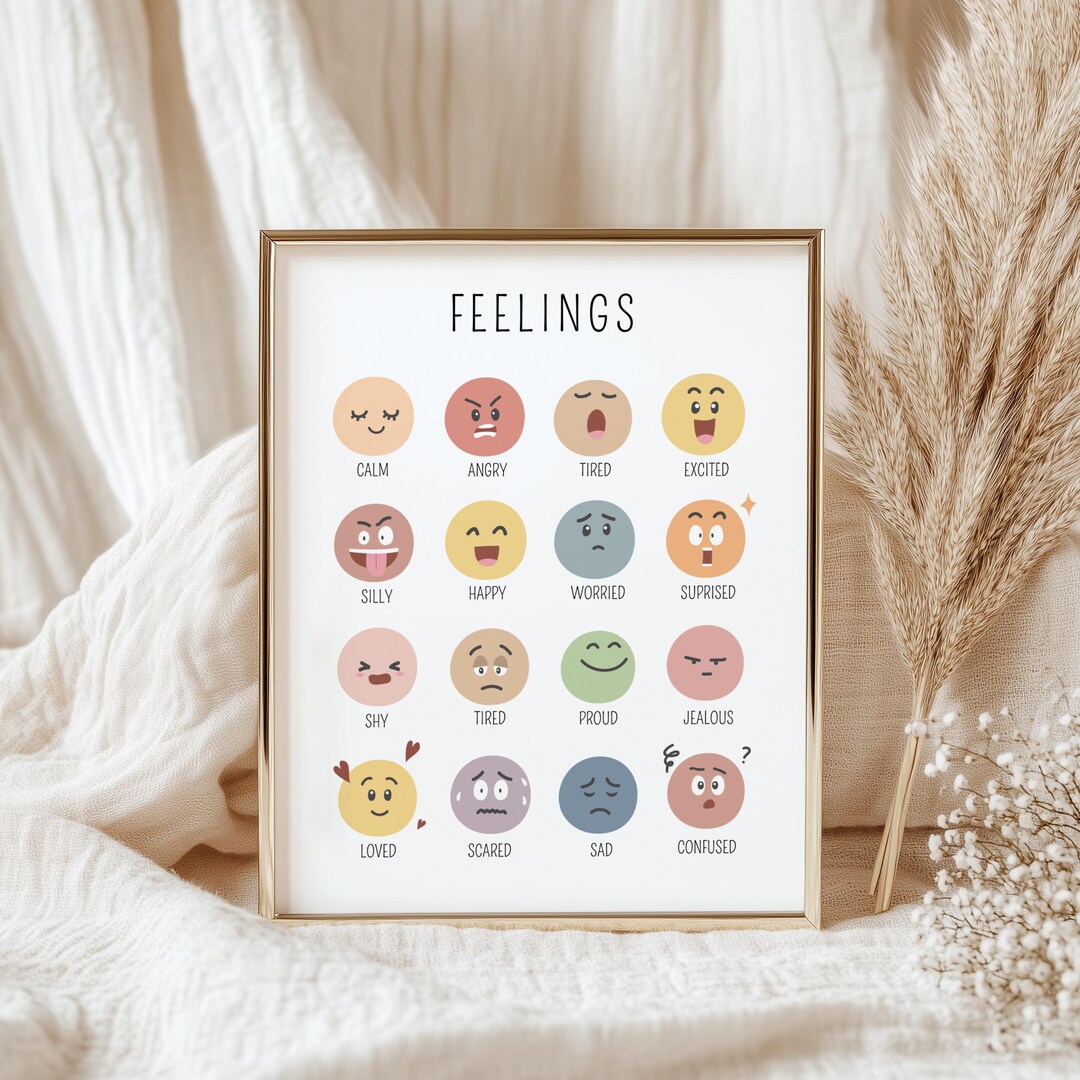 Editable Feelings Chart, Rainbow Emotions Poster (digital Download) - Etsy