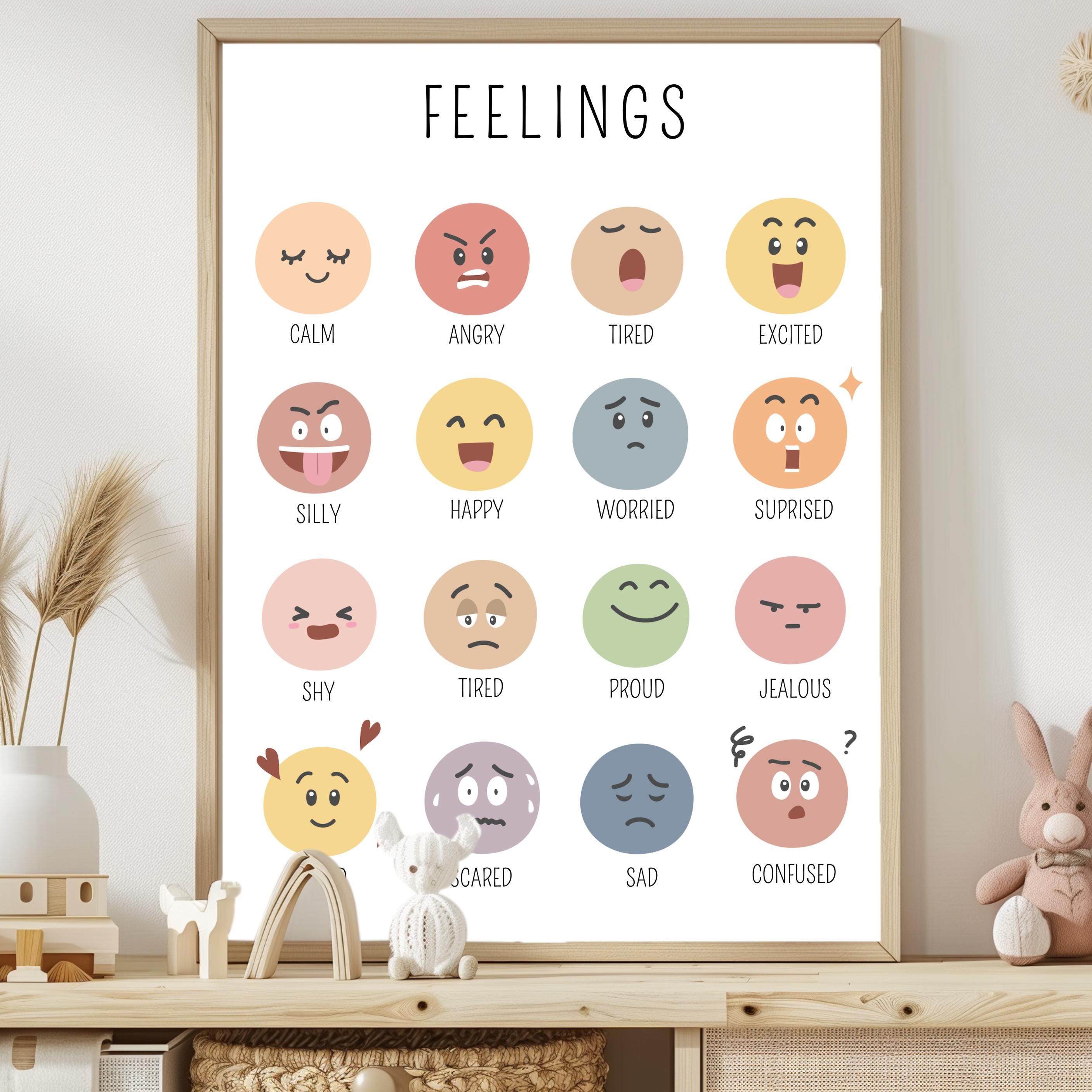 Editable Feelings Chart, Rainbow Emotions Poster (digital Download) - Etsy