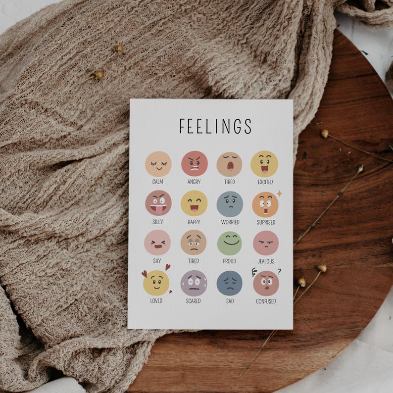 Editable Feelings Chart, Children Emotions Learning Chart, Printable ...