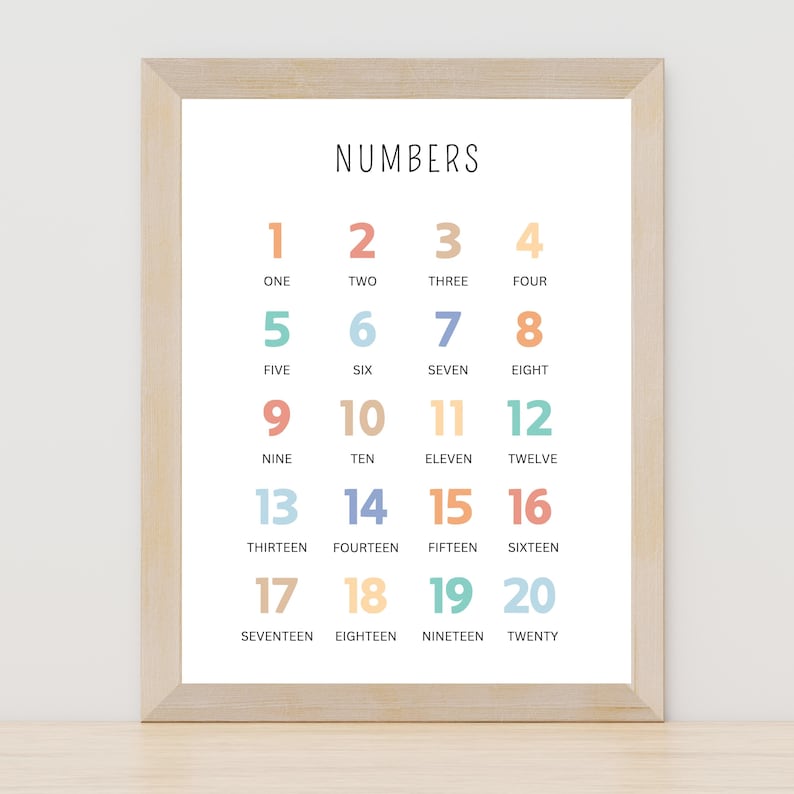 Printable Numbers Chart, Montessori Educational Poster, Homeschool Wall ...