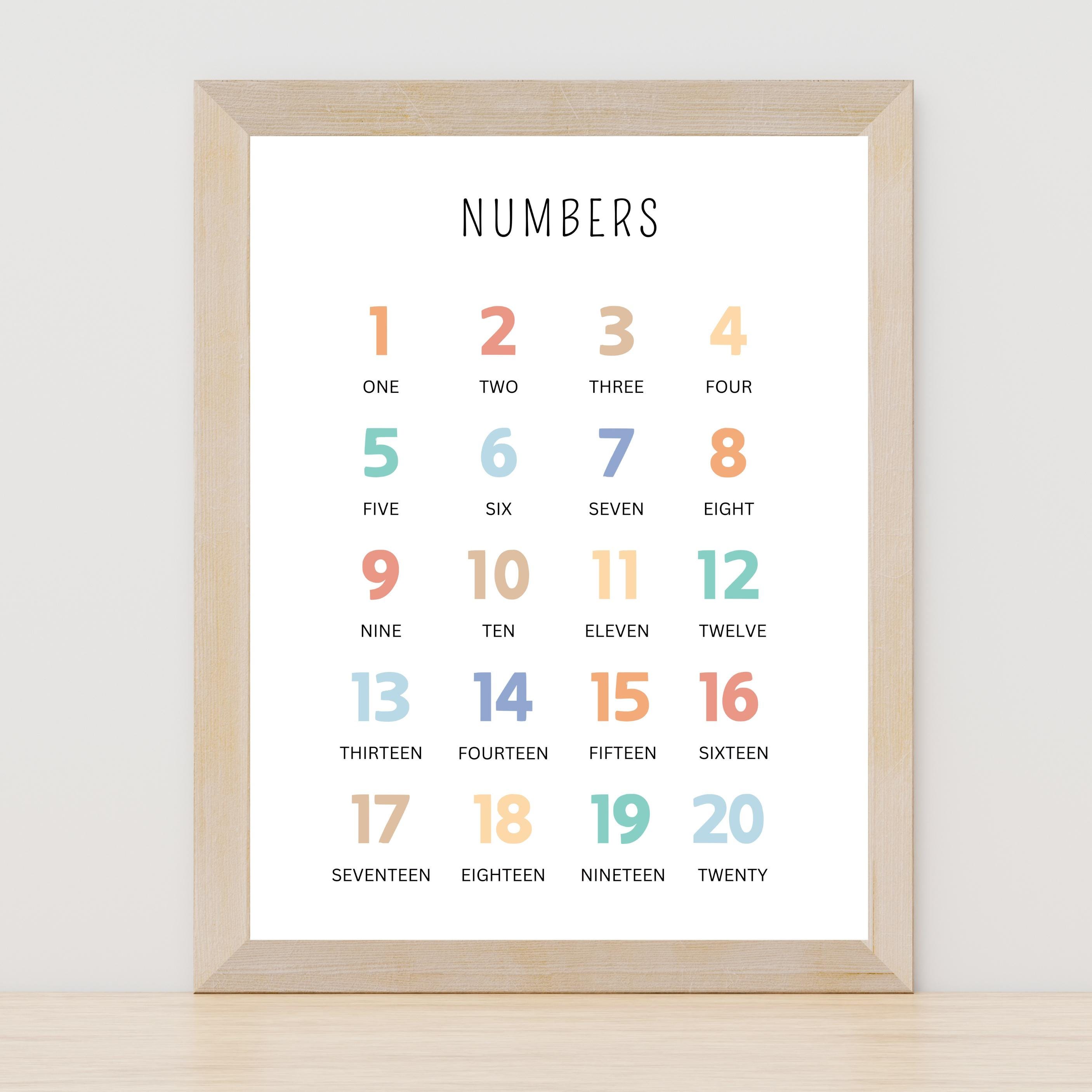 Printable Numbers Chart, Montessori Educational Poster, Homeschool Wall ...