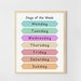 Days of the Week Educational Poster Template in English and Spanish ...