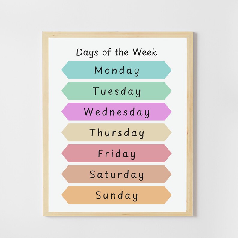 Days of the Week Educational Poster Template in English and Spanish ...