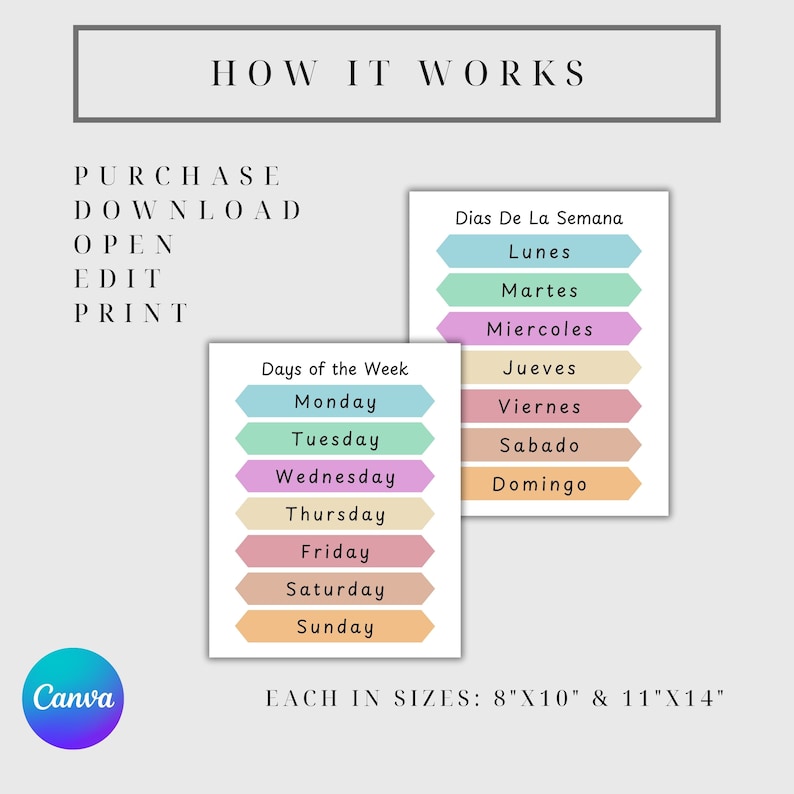 Days of the Week Educational Poster Template in English and Spanish ...