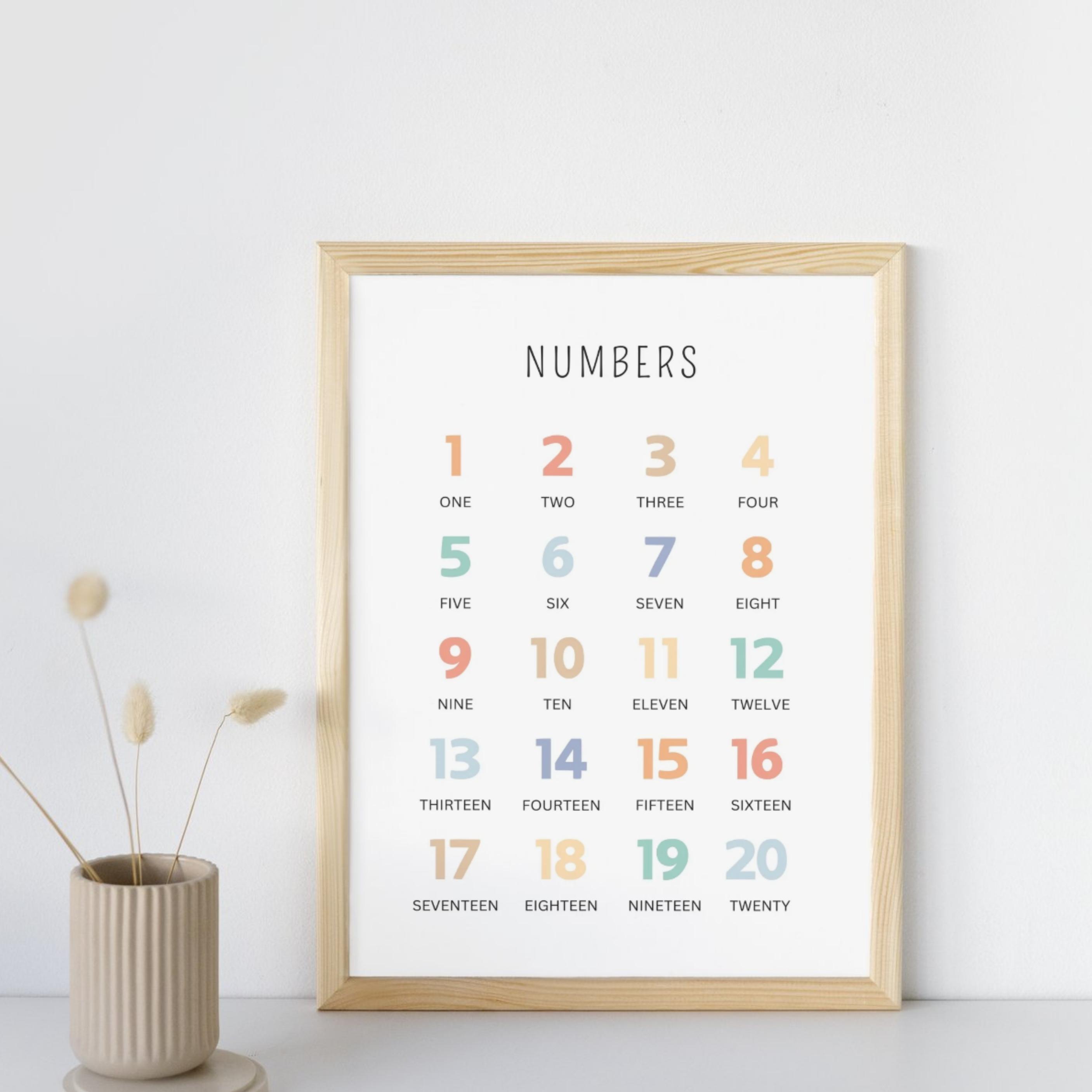 Printable Numbers Chart, Montessori Educational Poster, Homeschool Wall ...