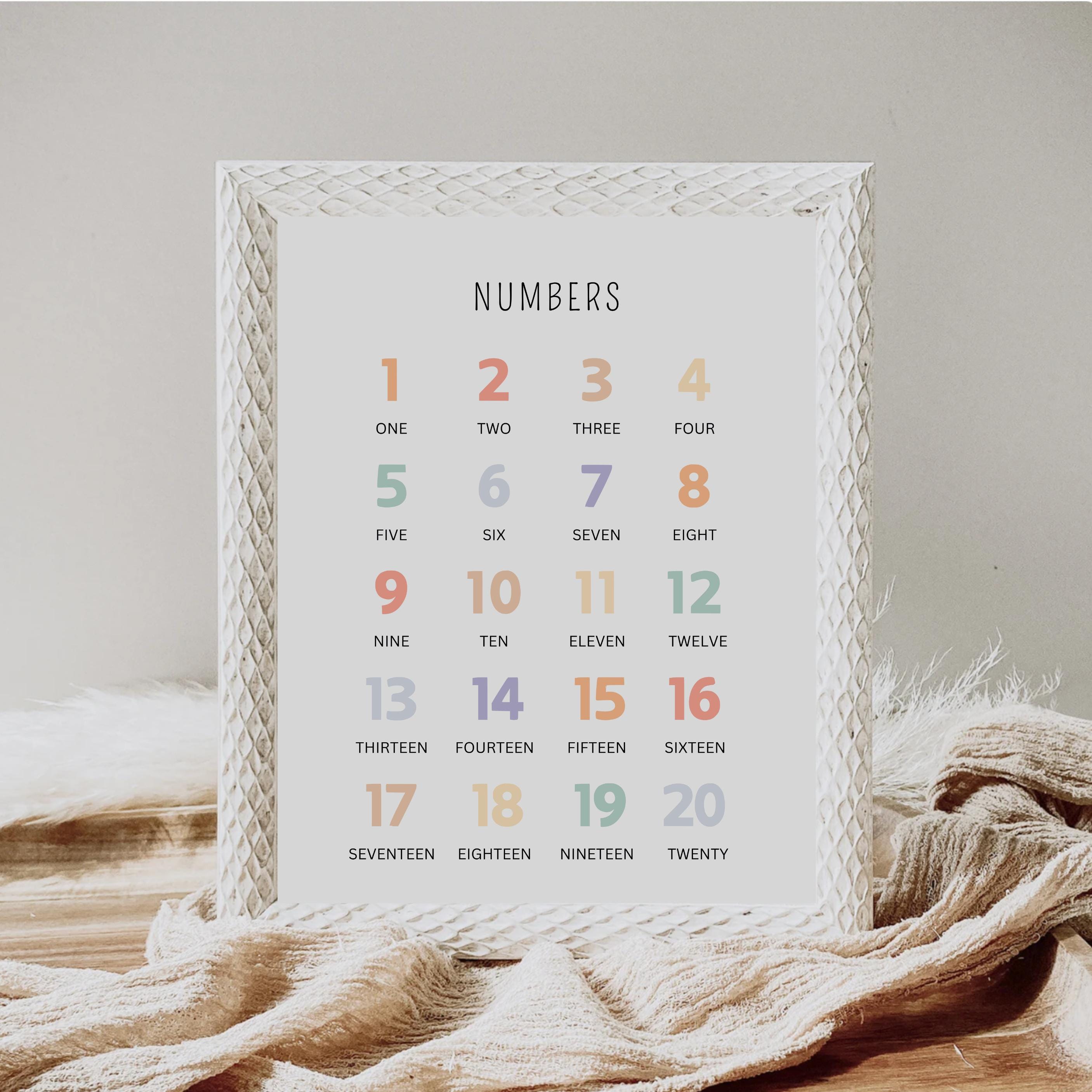 Printable Numbers Chart, Montessori Educational Poster, Homeschool Wall ...