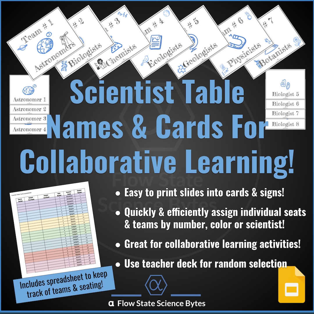 Printable Scientist Table Names & Cards for Collaborative - Etsy
