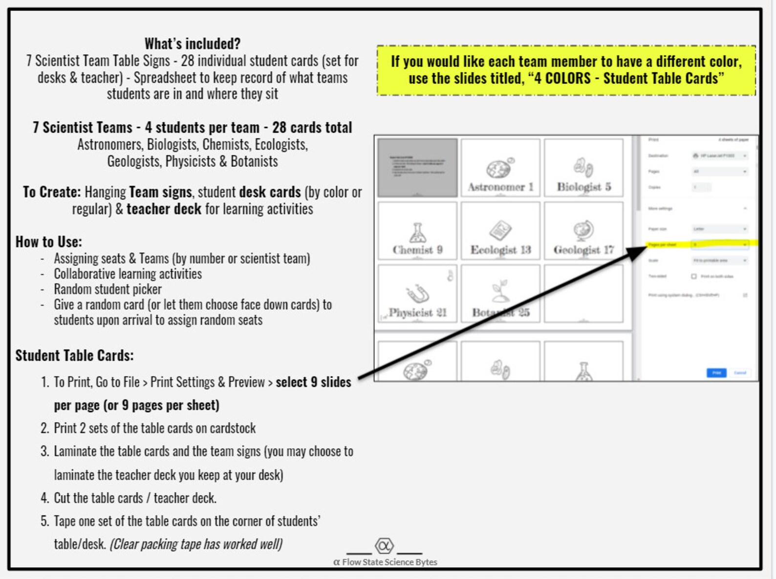 Printable Scientist Table Names & Cards for Collaborative | Etsy
