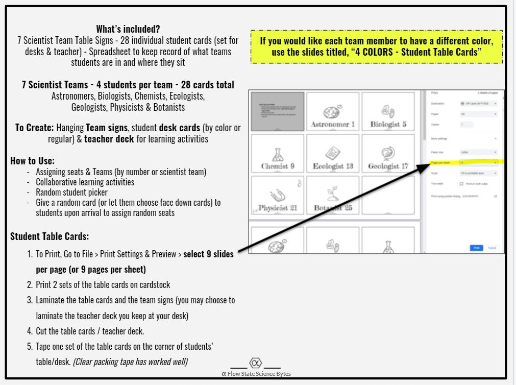 Printable Scientist Table Names & Cards for Collaborative | Etsy