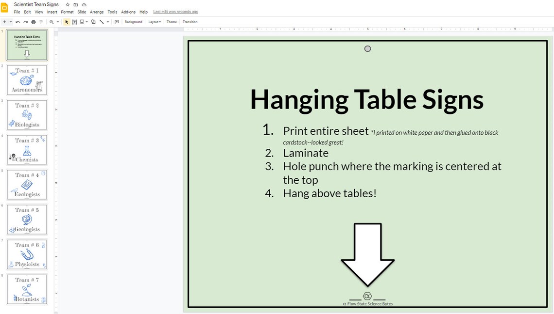 Printable Scientist Table Names & Cards for Collaborative | Etsy