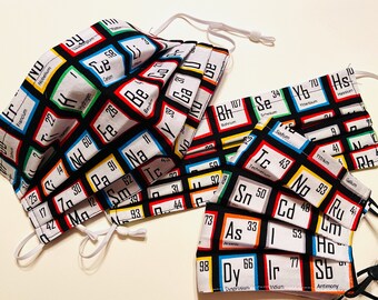 Periodic Table Mask | Etsy