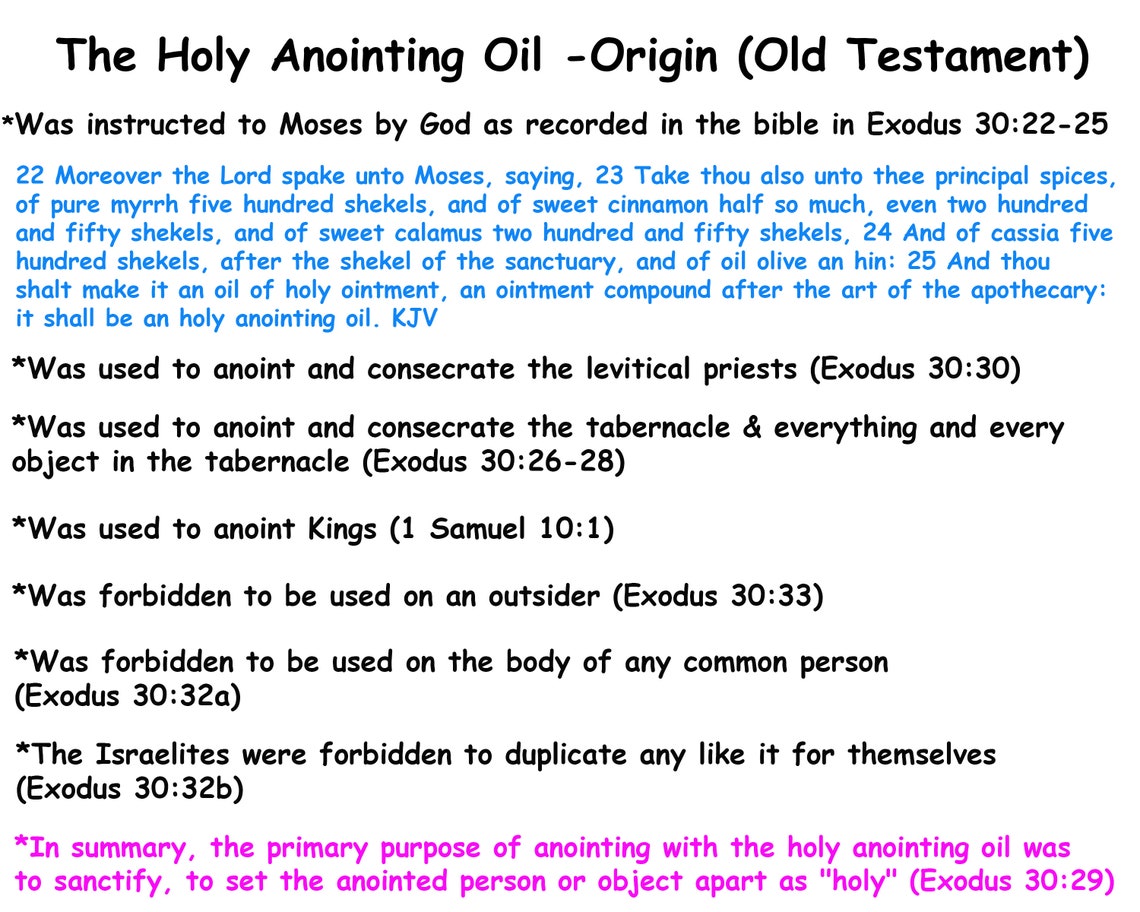 Exodus 30:22-25 the Sacred and Holy Anointing Oil. 1 Oz 30 - Etsy