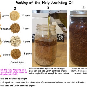 Exodus 30:22-25 the Sacred and Holy Anointing Oil. 1 Oz 30 Ml. Made ...