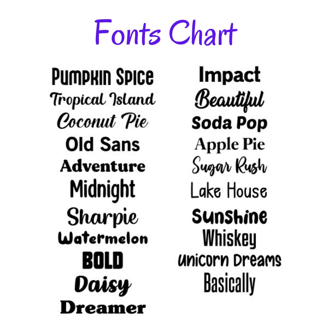 Vet Tech Tshirt Gift RVT Shirt Veterinary Assistant Vet - Etsy