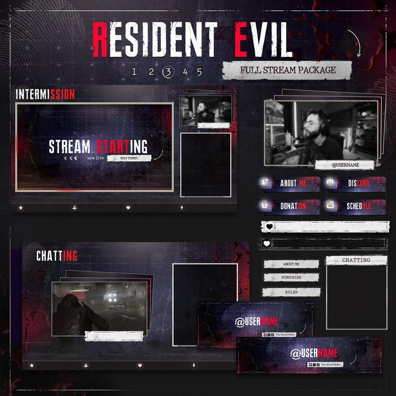 Resident Evil Poster - Etsy