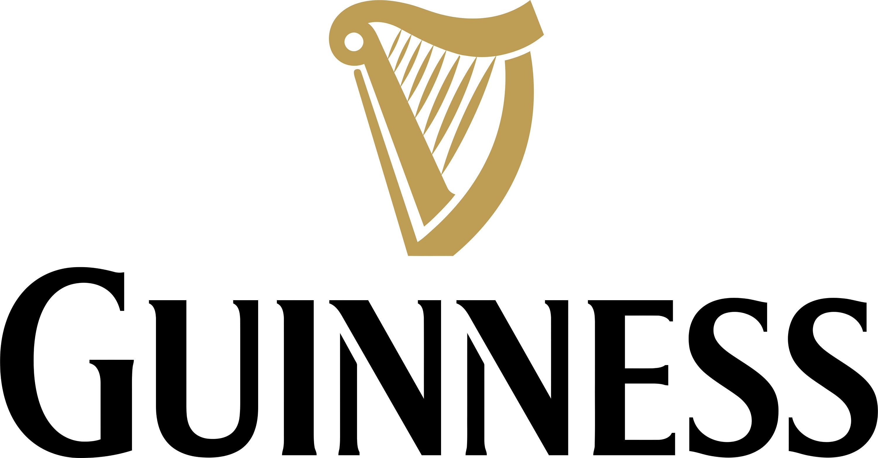 Guinness Draught Decal Sticker Window, Mirror Keg Bar - Etsy UK