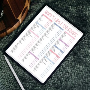 Printable First Foods Tracker, Digital Download Baby Lead Weaning, Baby ...