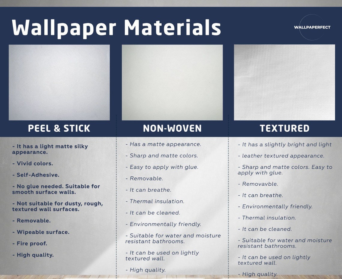 MUSIC NOTES WALLPAPER Adhesive Musical Notes With Animals - Etsy