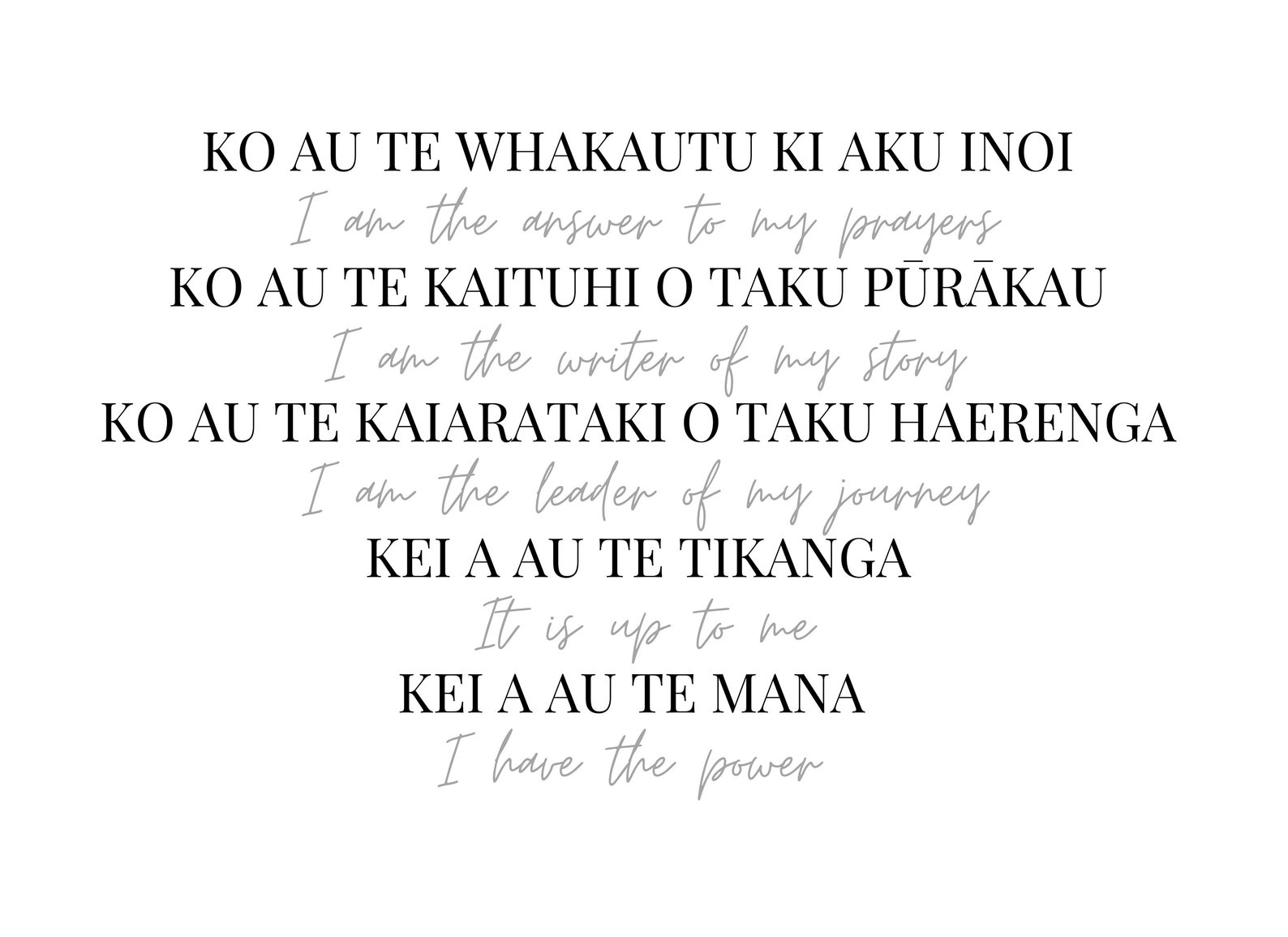 I Have the Power Kei A Au Te Mana Te Reo Maori Māori Language ...