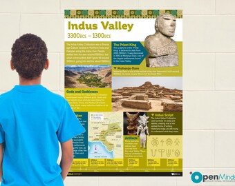 Indus Valley Art - Etsy