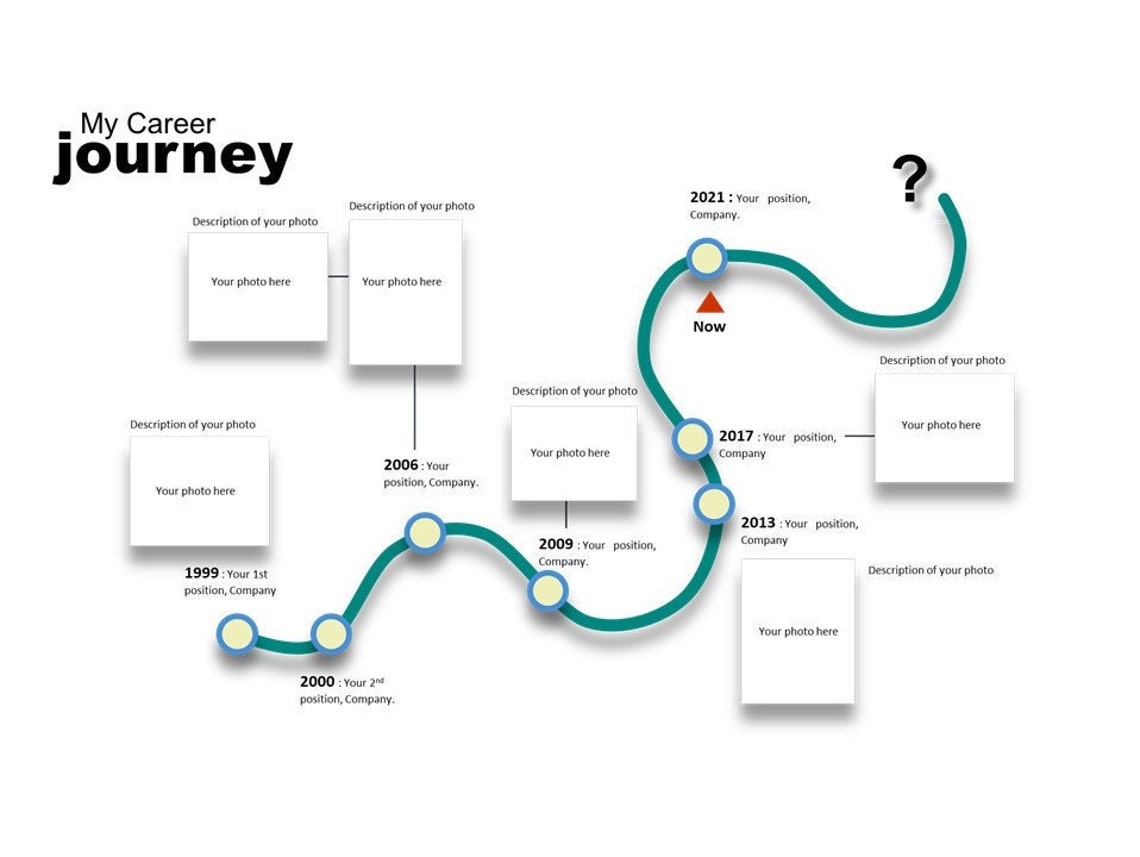 Powerpoint Digital Template Can Be Downloaded for Career Journey ...