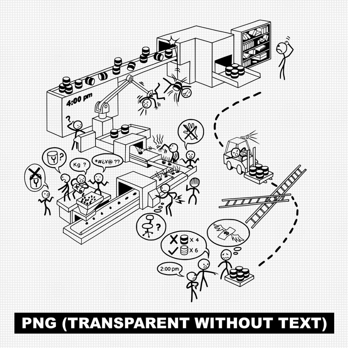 Work System SVG | Systematic Work Poster | Organized Workplace ...