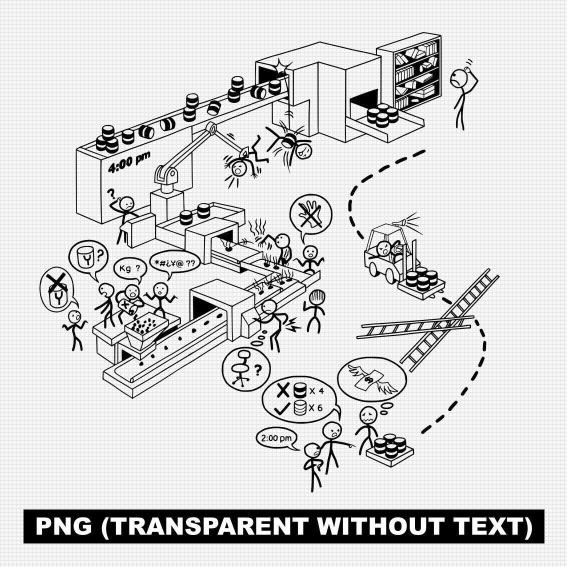Work System SVG | Systematic Work Poster | Organized Workplace ...