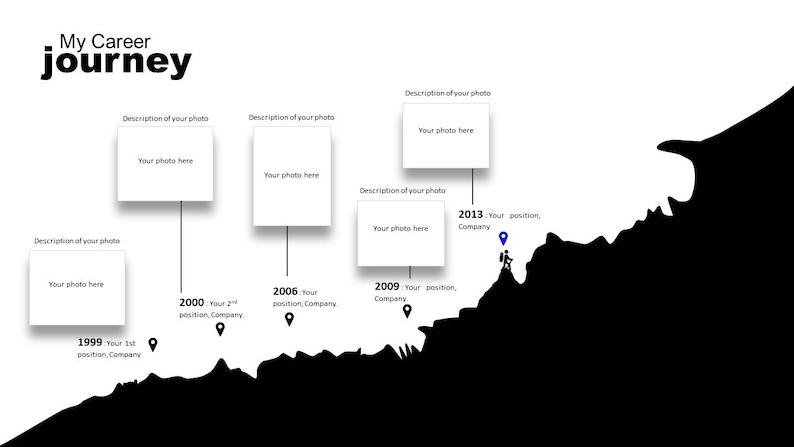 Powerpoint Digital Template Can Be Downloaded for Career Journey ...