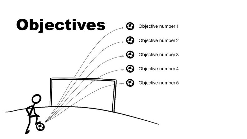 Powerpoint Digital Presentation Template for GOAL or OBJECTIVE ...
