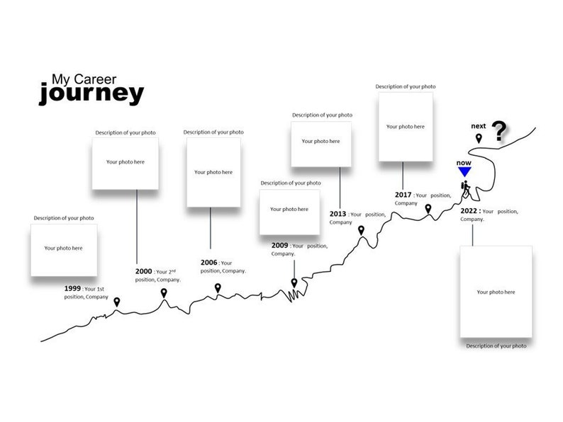 Powerpoint Digital Template Can Be Downloaded for Career Journey ...