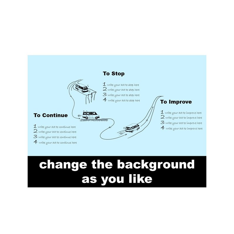 Powerpoint Digital Presentation Template to Illustrate What to Stop, to ...