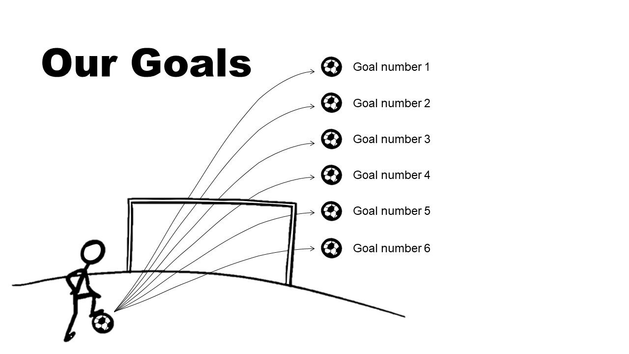 Powerpoint Digital Presentation Template for GOAL or OBJECTIVES ...