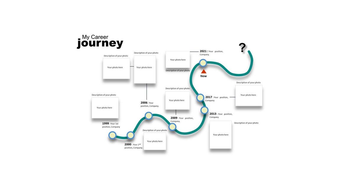 Powerpoint Digital Template Can Be Downloaded for Career Journey ...