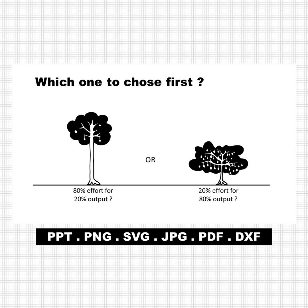 Effective SVG | Productive Strategy SVG | 20 80 Strategy Presentation ...