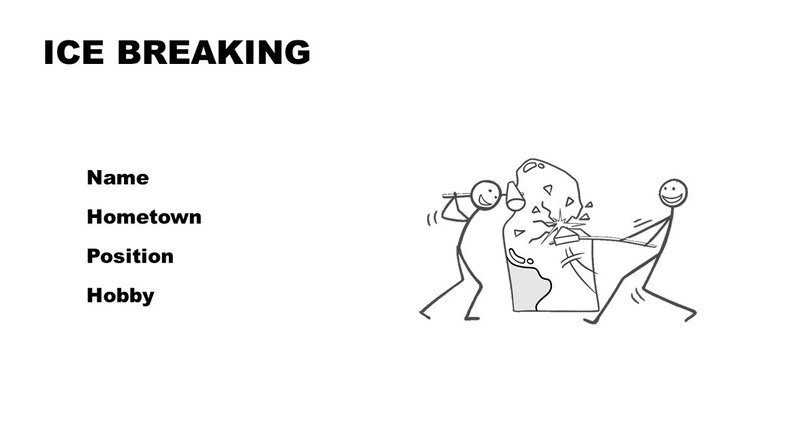 Ice Breaking Powerpoint Hand Drawn Cartoon Illustration and Image - Etsy
