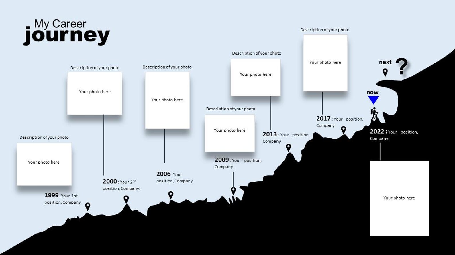 Powerpoint Digital Template Can Be Downloaded for Career Journey ...